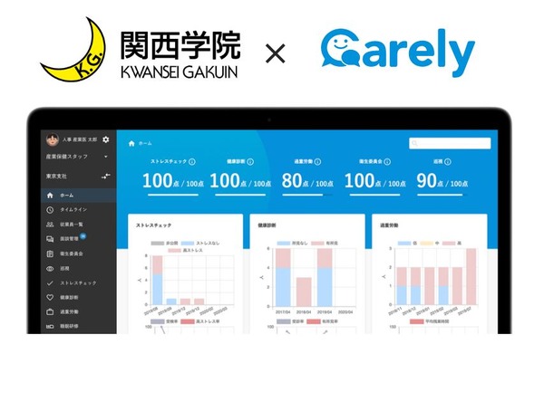 健康管理システム「Carely」関西学院で導入開始 | 教育業界ニュース「ReseEd（リシード）」