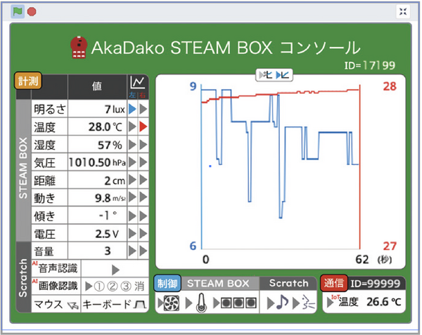次世代STEAM教材「AkaDako STEAM BOX」2023年3月発売 3枚目の写真・画像 | 教育業界ニュース「ReseEd（リシード）」