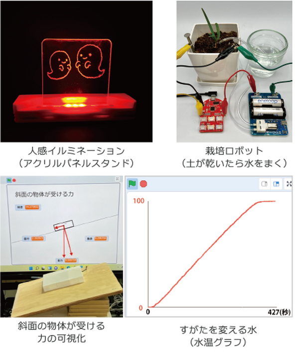 次世代STEAM教材「AkaDako STEAM BOX」2023年3月発売 9枚目の写真・画像 | 教育業界ニュース「ReseEd（リシード）」