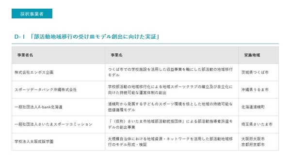 「未来の教室」部活ビジョンに道教大等10事業者 | 教育業界ニュース「ReseEd（リシード）」