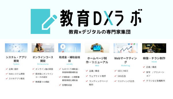 教育×デジタルの専門家集団「教育DXラボ」創立…みんがく 2枚目の写真・画像 | 教育業界ニュース「ReseEd（リシード）」