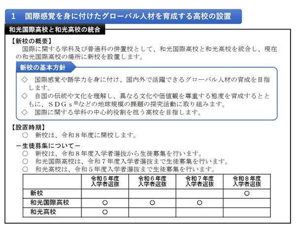 埼玉県立高校、第2期実施方策公表…12校を6新校に再編 | 教育業界ニュース「ReseEd（リシード）」