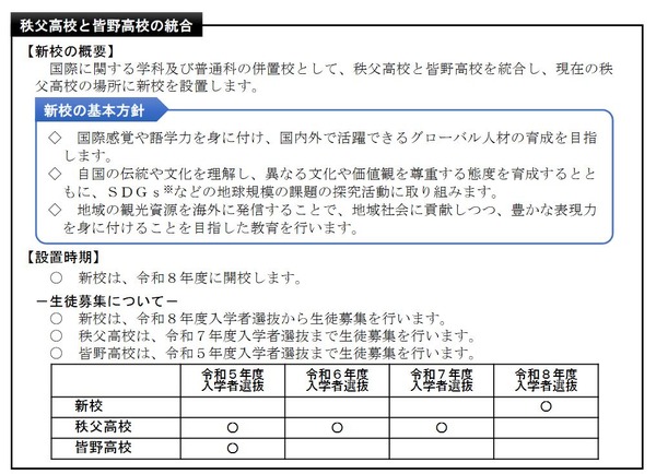 埼玉県立高校、第2期実施方策公表…12校を6新校に再編 3枚目の写真・画像 | 教育業界ニュース「ReseEd（リシード）」