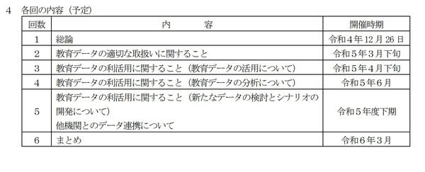 東京都、教育データ利活用検討委12/26…傍聴募集 4枚目の写真・画像 | 教育業界ニュース「ReseEd（リシード）」