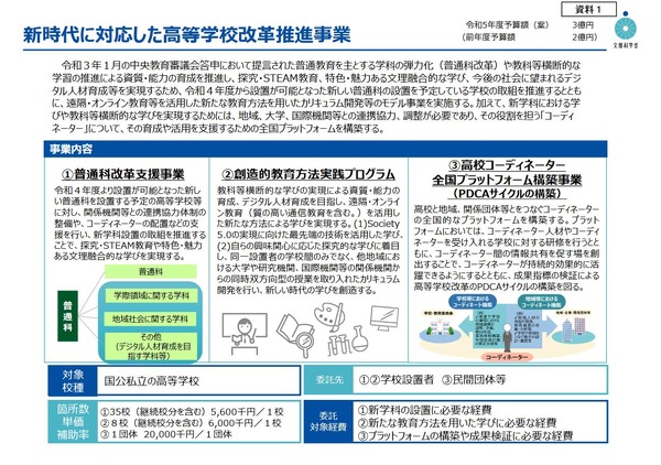 文科省「普通科改革支援事業」3/30まで公募受付 | 教育業界ニュース「ReseEd（リシード）」