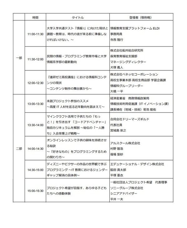 「コエテコEXPO」4/17-18、全18セッションと登壇者を公表 3枚目の写真・画像 | 教育業界ニュース「ReseEd（リシード）」