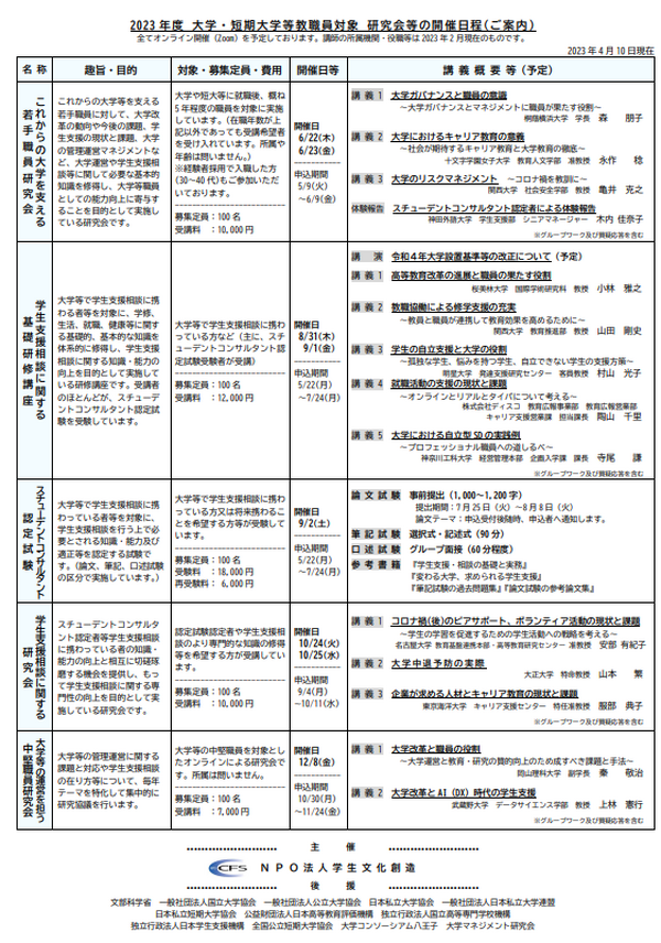 学生文化創造「大学・短期大学等教職員対象研究会等」6-12月 | 教育業界ニュース「ReseEd（リシード）」