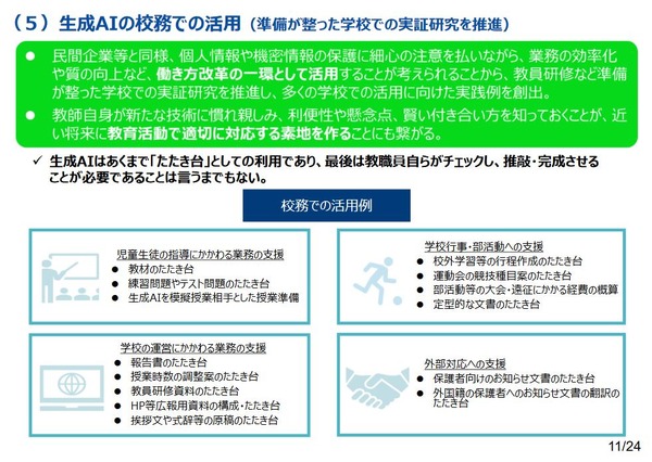生成AIの教育利用、ガイドライン公表…文科省 6枚目の写真・画像 | 教育業界ニュース「ReseEd（リシード）」