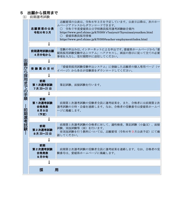 愛媛県の教員採用、1次試験7/20-21…大3生の特別選考も 2枚目の写真・画像 | 教育業界ニュース「ReseEd（リシード）」