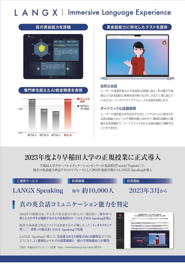 LANGX Speaking「対話型AIによる英語スピーキング能力」2/8 2枚目の写真・画像 | 教育業界ニュース「ReseEd（リシード）」