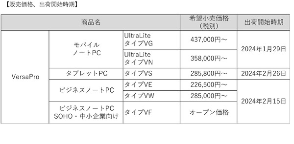 教育向けPC「VersaPro」6タイプ14モデル…NEC 2枚目の写真・画像 | 教育業界ニュース「ReseEd（リシード）」