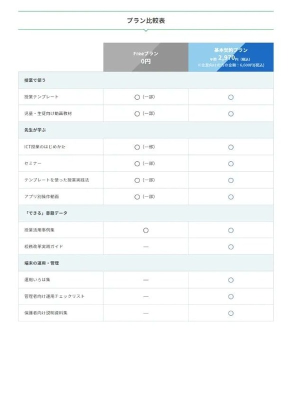 Google for Education活用ライブセミナー、水曜18時から 2枚目の写真・画像 | 教育業界ニュース「ReseEd（リシード）」