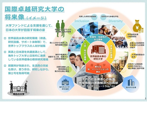 文科省「国際卓越研究大学制度が拓く未来」12/17 4枚目の写真・画像 | 教育業界ニュース「ReseEd（リシード）」