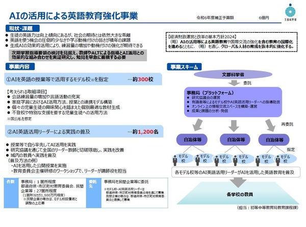 AI活用で英語教育強化…文科省、自治体向け説明会2/12 1枚目の写真・画像 | 教育業界ニュース「ReseEd（リシード）」