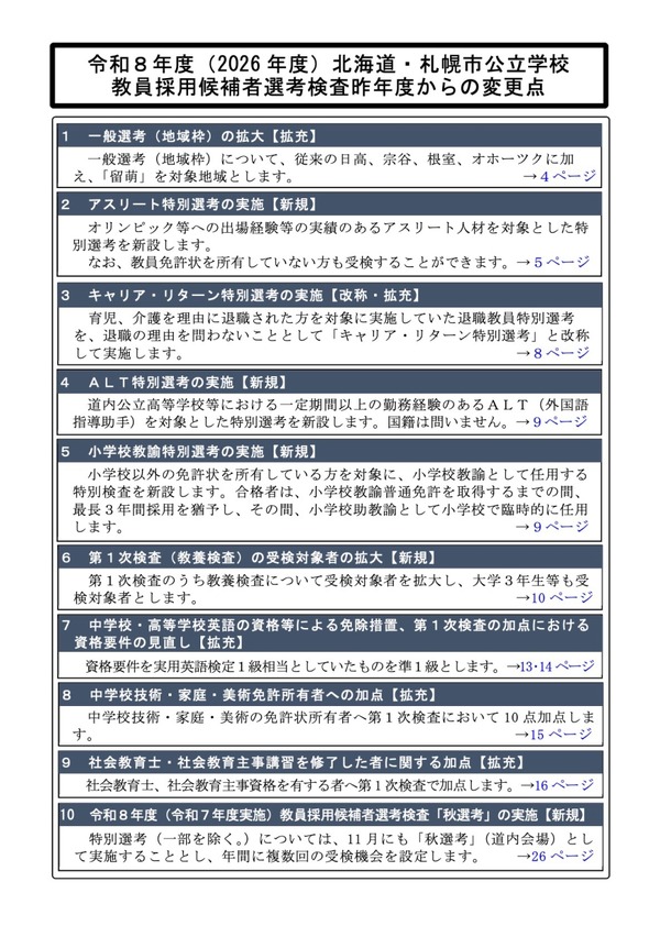 北海道・札幌市の教員採用、実施要領公表…4/7より出願受付 2枚目の写真・画像 | 教育業界ニュース「ReseEd（リシード）」