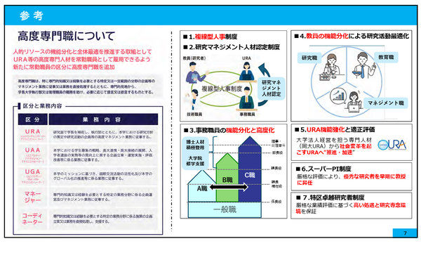 岡山大、教員人事に新制度…未昇任15年で配置換も | 教育業界ニュース「ReseEd（リシード）」