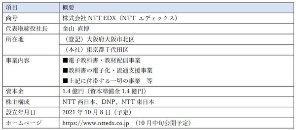 NTT東西とDNP「NTT EDX」設立…電子教科書展開 2枚目の写真・画像 | 教育業界ニュース「ReseEd（リシード）」